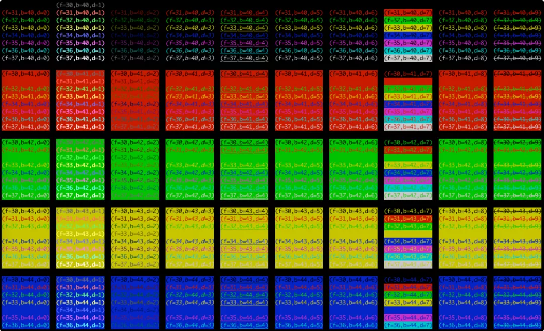 Go中输出彩色字符的实现 | 极客之道